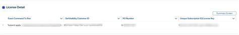 Getting Started With Forcepoint Data Classification Data Visibility