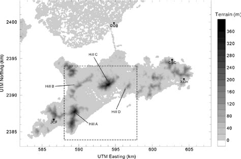 Computational Domain In Calmet Area In The Box Shown In Figure 1 The