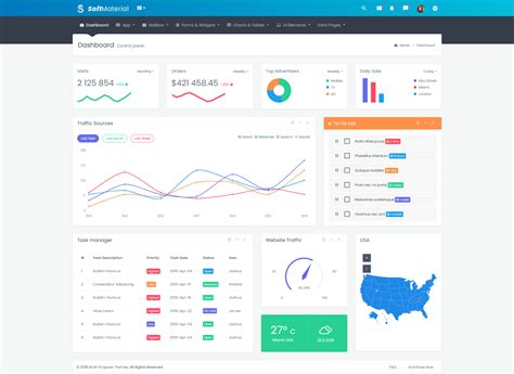 Horizontal Nav Dashboard Bootstrap Admin Template