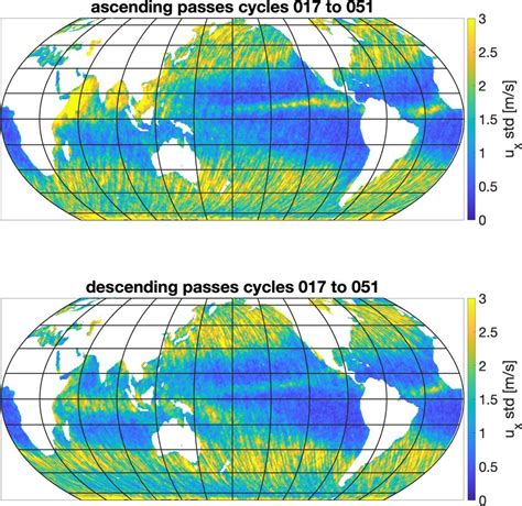 standard deviation map over all cycles of u x not corrected for