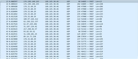 Tutorial Custom Iptables For Debian
