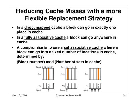 Ppt Machine Organization Cs 570 Lecture 8 Memory Hierarchy Design