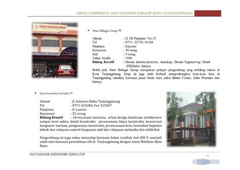 Database Arsitektur Docx