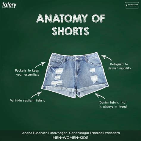 Anatomy Of Shorts Indian Clothing Brands Denim Fabric Designer Shorts