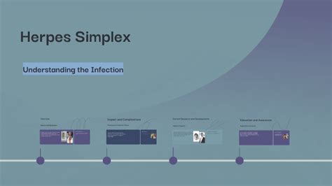 Understanding Herpes Simplex By Chairunisa Haryana On Prezi