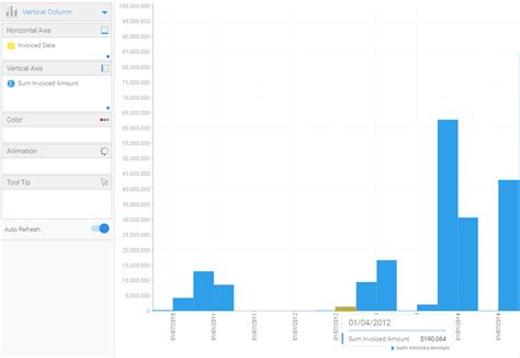 Quarter Date Formatting Community
