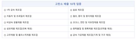탄소중립 경영혁신 바우처 프로그램별 세부지원 내용을 알아봅시다 네이버 블로그