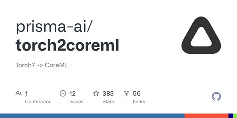 GitHub Prisma Ai Torch Coreml Torch CoreML
