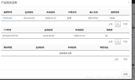 Datatables解决 Cannot Reinitialise Datatable 问题cannot Reinitialise