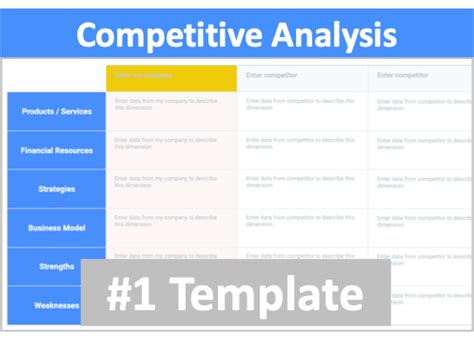 Competitor Products