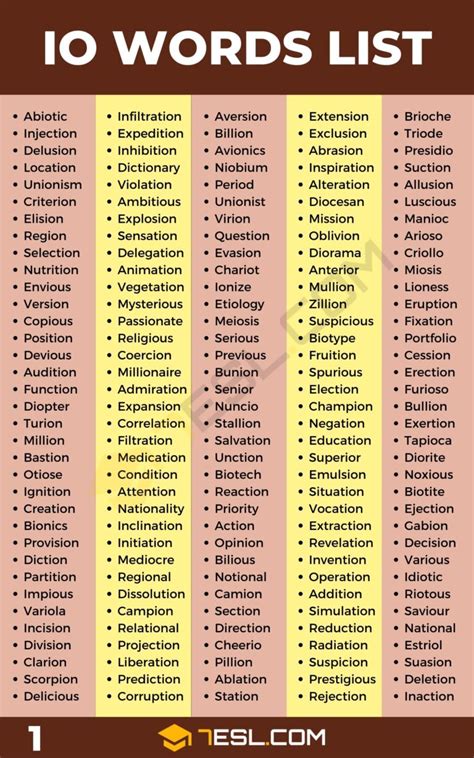 Words With Io 600 Io Words In English • 7esl