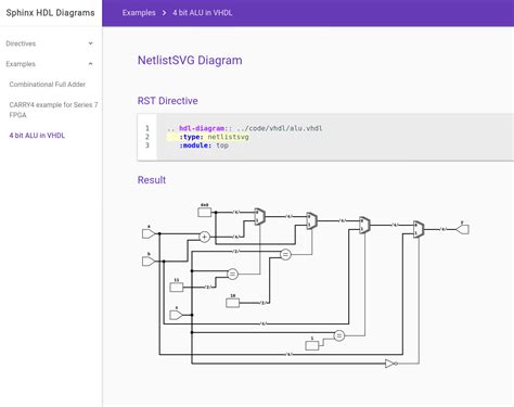 Support Vhdl And Mixed Language Designs Issue Symbiflow Sphinxcontrib Hdl Diagrams Github