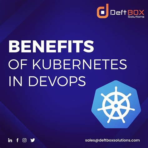 Deftbox Solutions On Tumblr