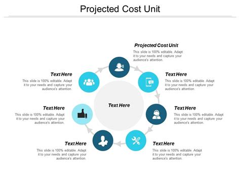 Projected Cost Unit Ppt Powerpoint Presentation Infographic Template Vector Cpb Template