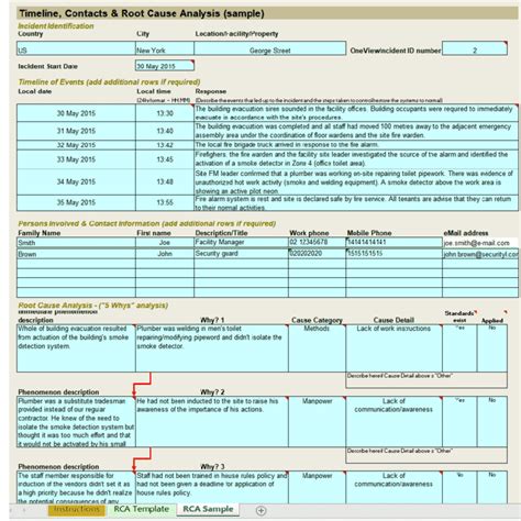 Root Cause Analysis And Timeline Project Management Templates