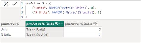 Solved How To Use Dynamic Formatting On A Field Parameter Microsoft