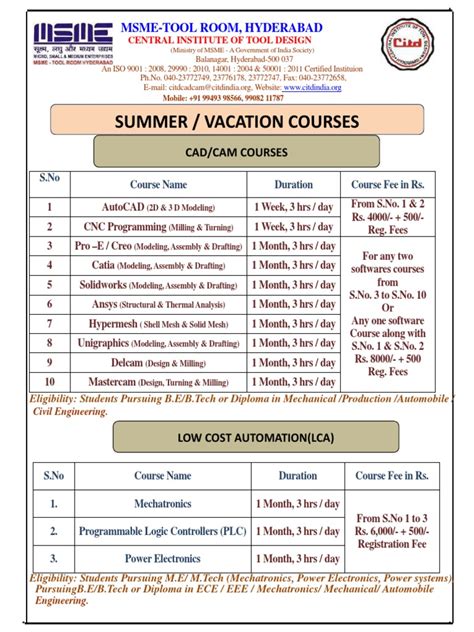Summer Vacation Coursess 2016 Pdf Hardware Description Language