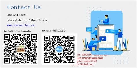 Data Analysiscorrelation Analysis Idata Global