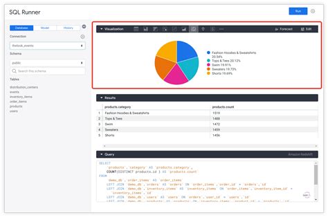 SQL Runner Basics Looker Google Cloud