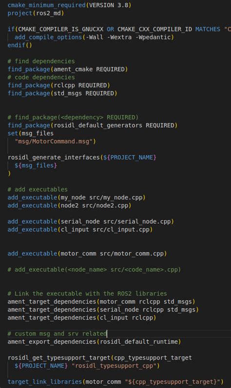 Ros2 Interface Problem R Ros