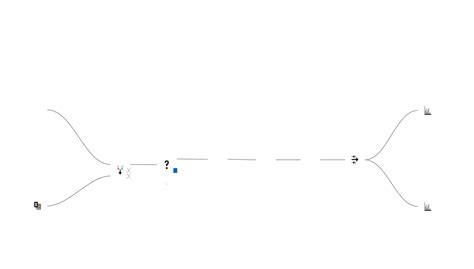 Kpi Workflow Shared Knime Community Hub