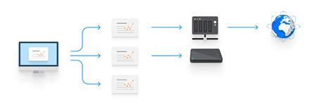 321 Backup Rule And Hybrid Cloud Diversify Your Disaster Recovery Plan For 2023