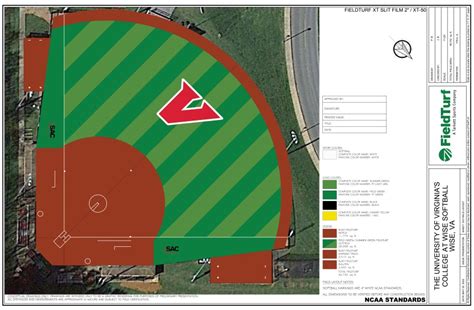Uva Wise Breaks Ground On New Baseball Softball Fields Wjhl Tri Cities News And Weather