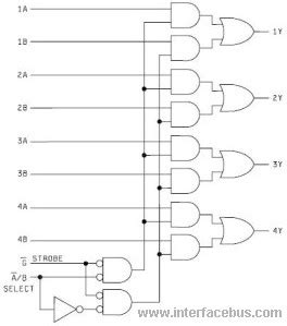 IC Multiplexers Under Repository Circuits Next Gr