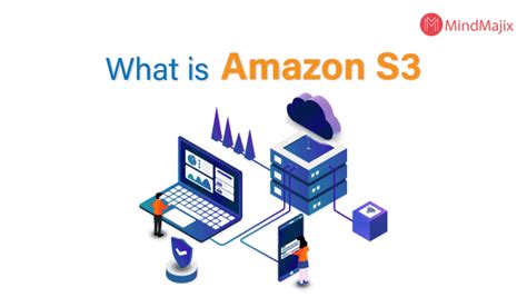 What Is Amazon S3 Amazon S3 Tutorial Updated 2025