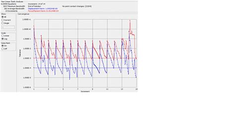 Linear And Non Linear Static Convergence Status Autodesk Community