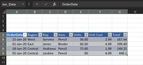 Easily Create Pivot Table From Multiple Worksheets Success Trending