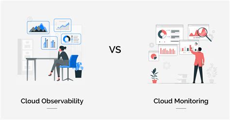 Cloud Observability Vs Cloud Monitoring Which Is Better