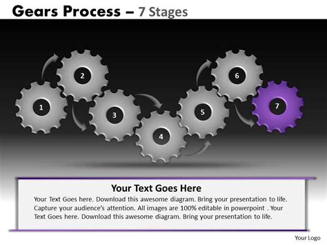 Gears Process Stages Style Powerpoint Slides And Ppt Presentation PowerPoint Images