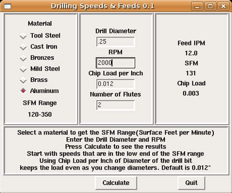 LinuxCNC Documentation Wiki Simple EMC G Code Generators