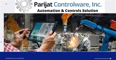 Deepika Arava On Linkedin Automation And Control Systems Industry Overview