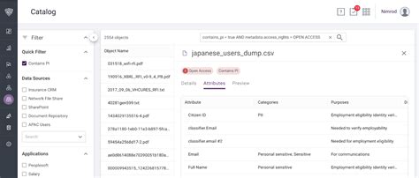Data Classification And The Modern Data Landscape Bigid