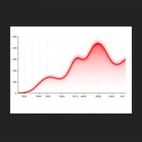 Forecasting With Arima In Python A Practical Guide Howik