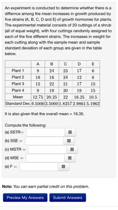 Solved Part B A Table Summarizing The Data Is Given Below