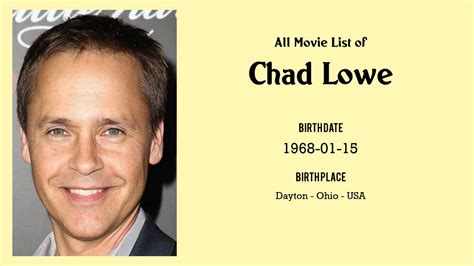 Chad Lowe Movies List Chad Lowe Filmography Of Chad Lowe Youtube