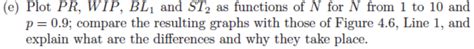 Problem 45 Consider A Two Machine Bernoulli