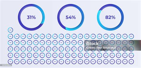 로딩 표시기입니다 진행률 표시줄입니다 백분율 미터 Ui 사용자 인터페이스 기호로 로드합니다 다운로드 프로세스 원 아이콘 세트입니다 최소 3d 템플릿 사실적인 현대적인 디자인