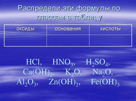 Оксиды Основания Кислоты 8 класс презентация онлайн