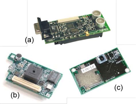 Commercially Available Sensor Boards Each Of These Sensor Boards Is Download Scientific