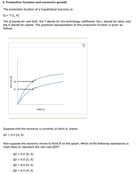 Solved 2 Production Function And Economic Growth The