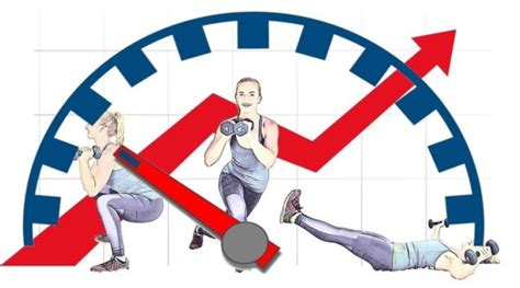 Resting Metabolic Rate Bodybuilding Wizard