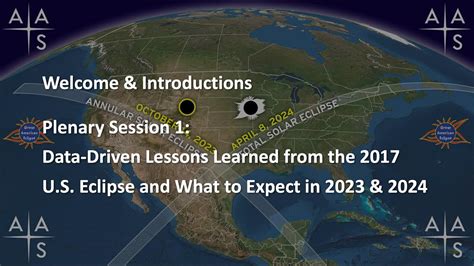 Plenary 1 Data Driven Lessons Learned From The 2017 Us Eclipse And