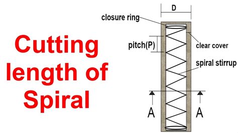 How To Calculate Cutting Length Of Spiral YouTube