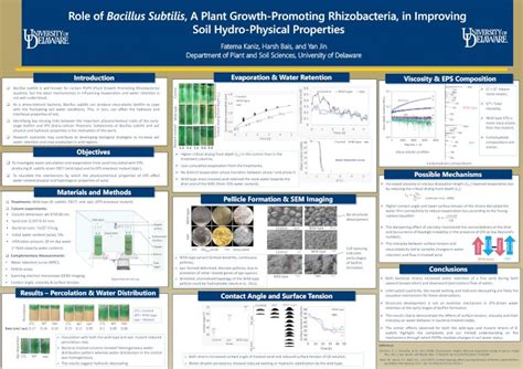 Pdf Role Of Bacillus Subtilis A Plant Growth Promoting Dokumen Tips