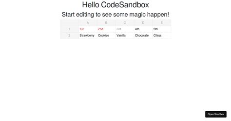 React Typescript Codesandbox