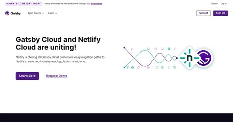 Gatsby A React Based Framework For High Performance Websites Gatsby A React Based Framework For High Performance Websites